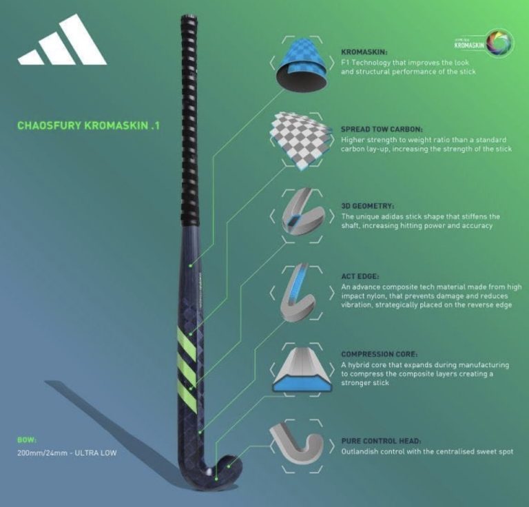 Best Adidas Field Hockey Sticks Review 2023 [Updated]